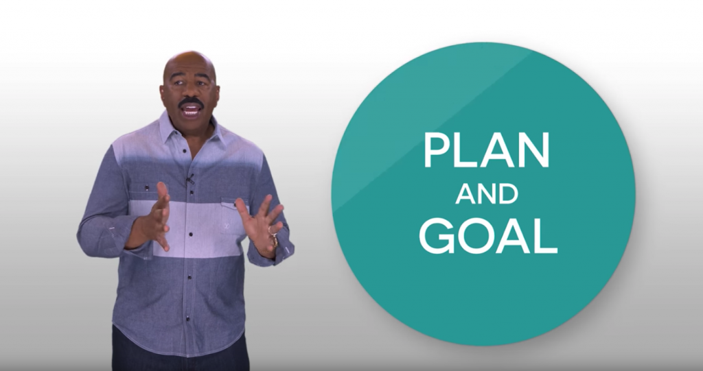 Inspiration by Steve Harvey